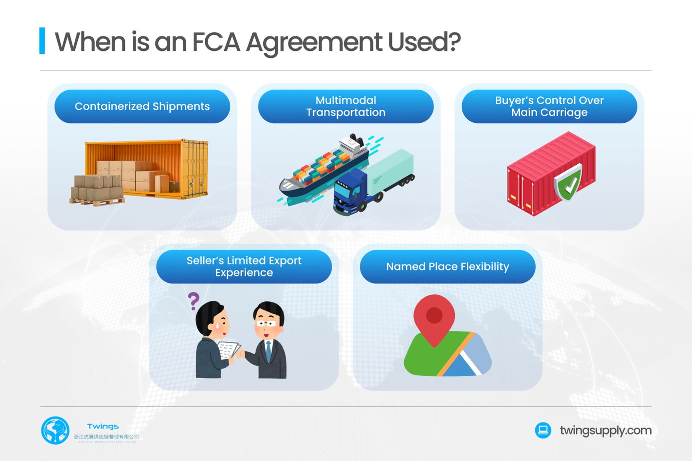 FCA Incoterms Explained – Free Carrier Shipping from China
